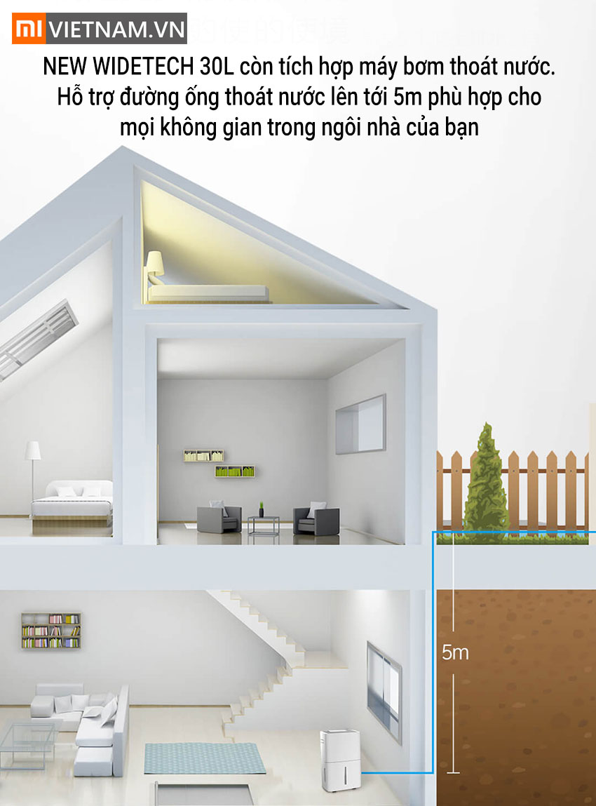 Máy Hút Ẩm Không Khí Thông Minh NEW WIDETECH 30L - Mivietnam